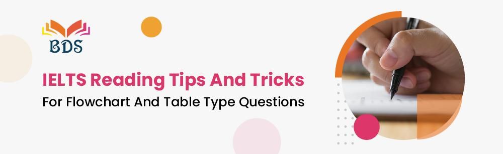 IELTS Reading Tips And Tricks For Flowchart And Table Type Questions