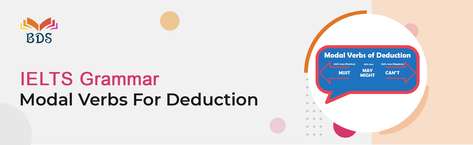 IELTS Grammar: Modal Verbs For Deduction
